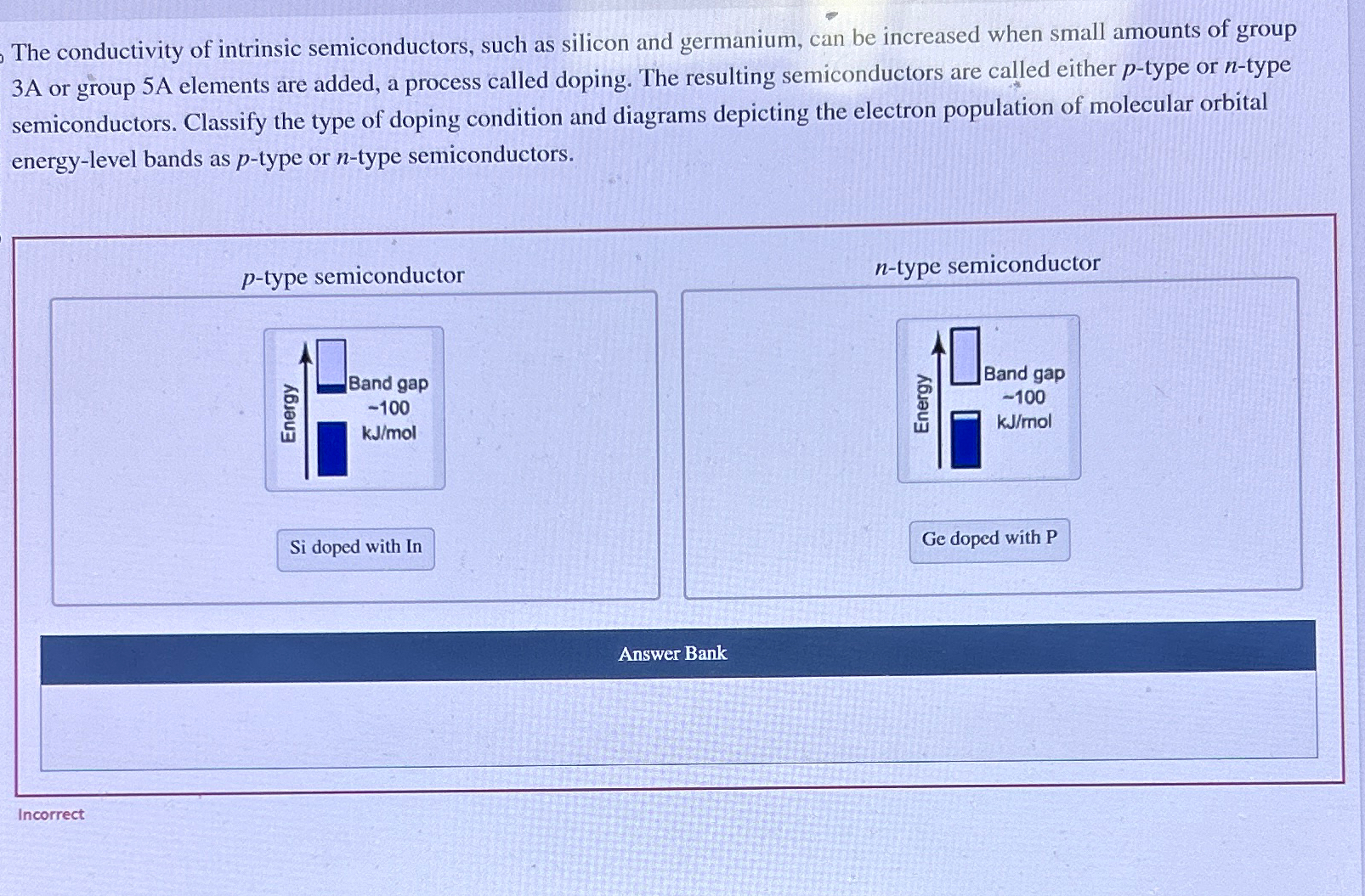 Solved The conductivity of intrinsic semiconductors, such as | Chegg.com