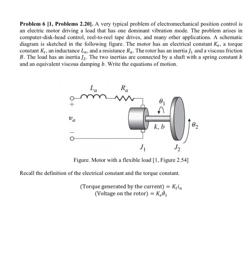 Solved Problem 6 [1, ﻿Problems 2.20]. ﻿A very typical | Chegg.com