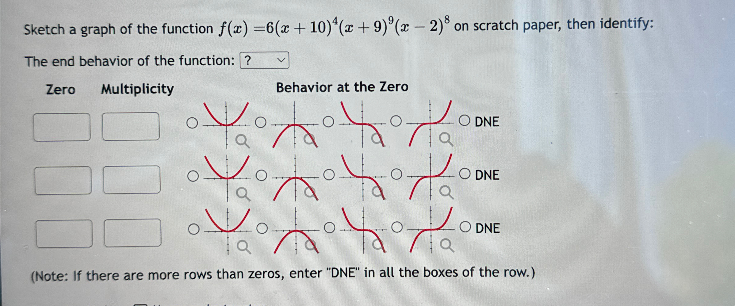 Solved Sketch a graph of the function | Chegg.com