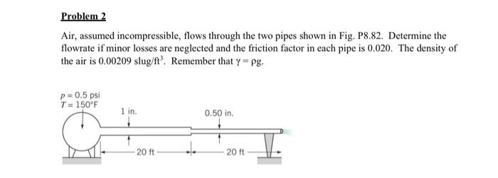 Air, assumed incompressible, flows through the two | Chegg.com