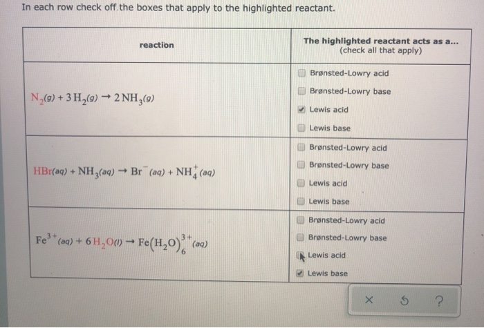 Solved In each row check off the boxes that apply to the | Chegg.com