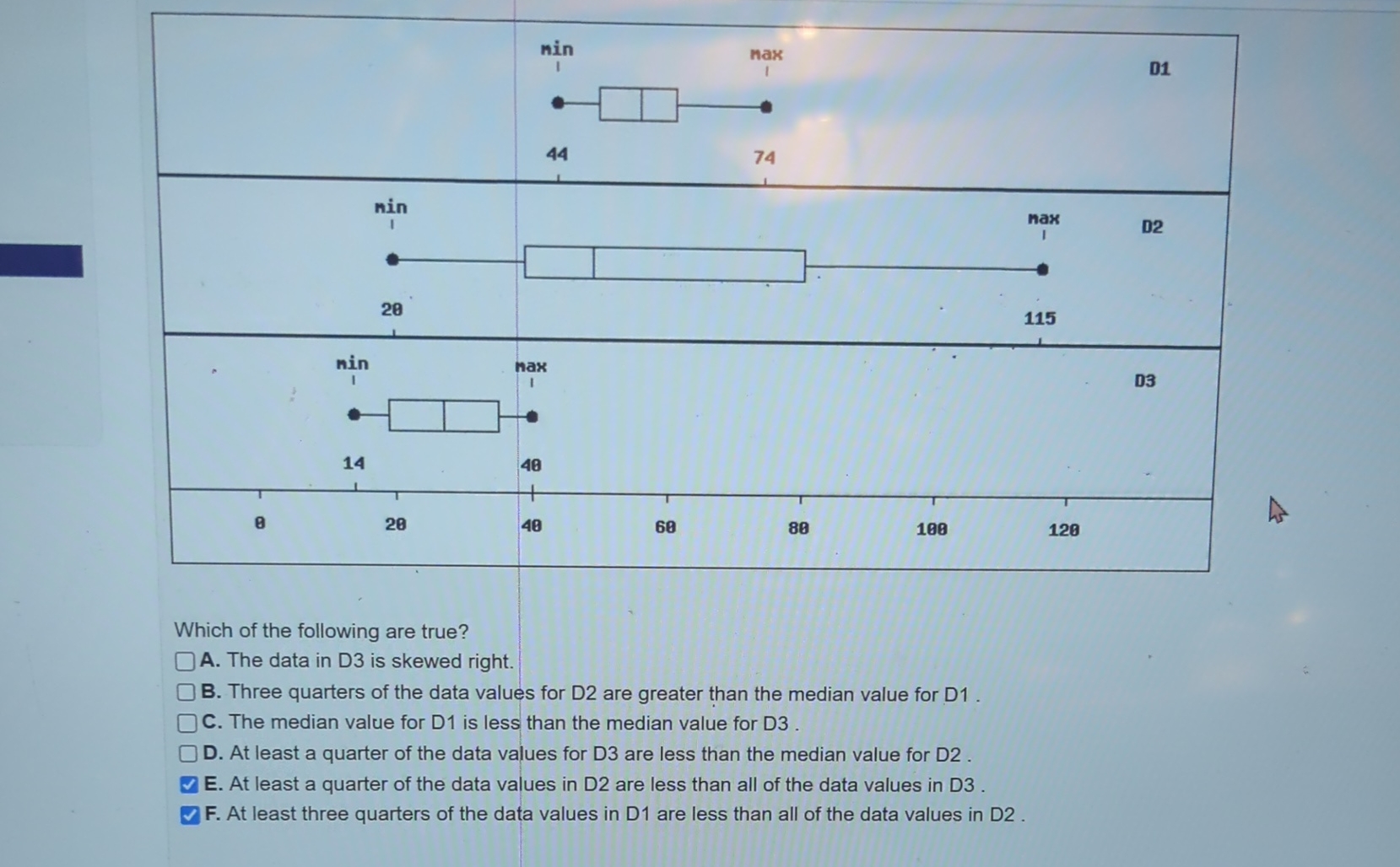 Solved Which of the following are true?A. ﻿The data in D3 | Chegg.com
