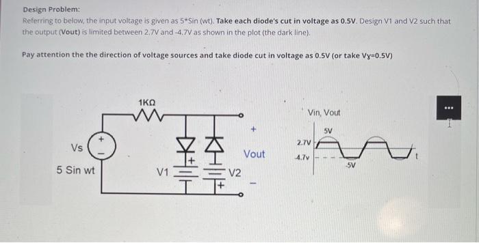 Solved Design Problem: Referring to below, the input voltage | Chegg.com