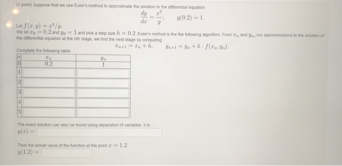 Solved (1 point) Suppose that we use Euler's method to | Chegg.com