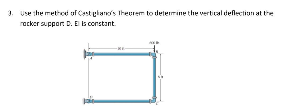 Solved 3. Use the method of Castigliano's Theorem to | Chegg.com