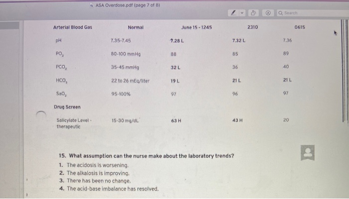 Solved ASA Overdose.pdf (page 7 of 8) O Search Arterial | Chegg.com