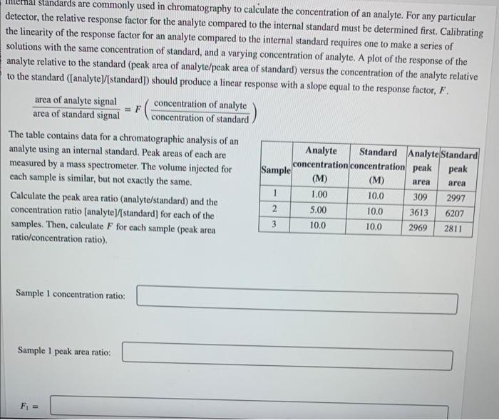 Solved The Linearity Of The Response Factor For The Analyte