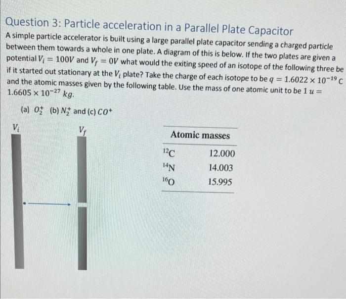 Solved Question 3: Particle acceleration in a Parallel Plate | Chegg.com