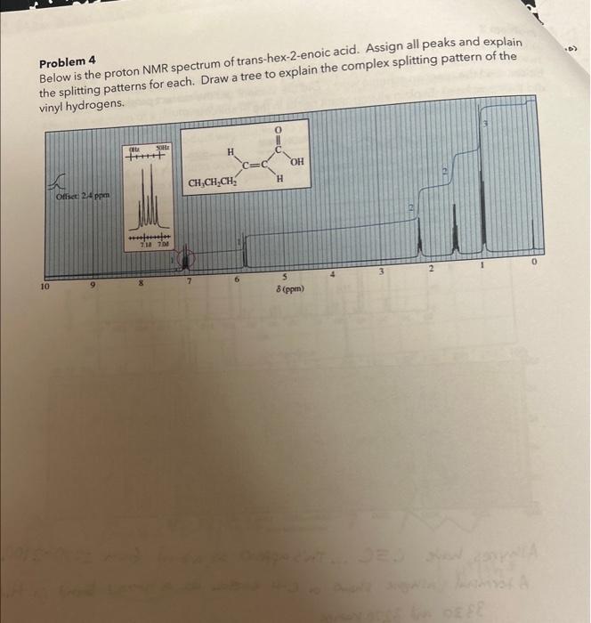 Solved Below is the proton NMR spectrum of trans-hex-2-enoic | Chegg.com