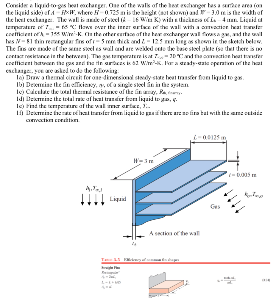 Solved Problem #1:Consider a liquid-to-gas heat exchanger. | Chegg.com