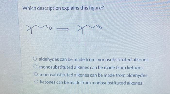 [Solved]: Which description explains this figure? aldehydes