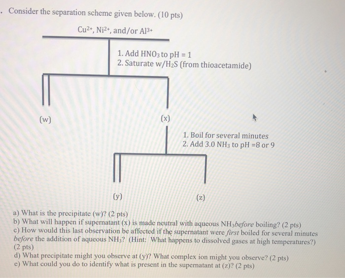 Solved . Consider the separation scheme given below. (10 | Chegg.com