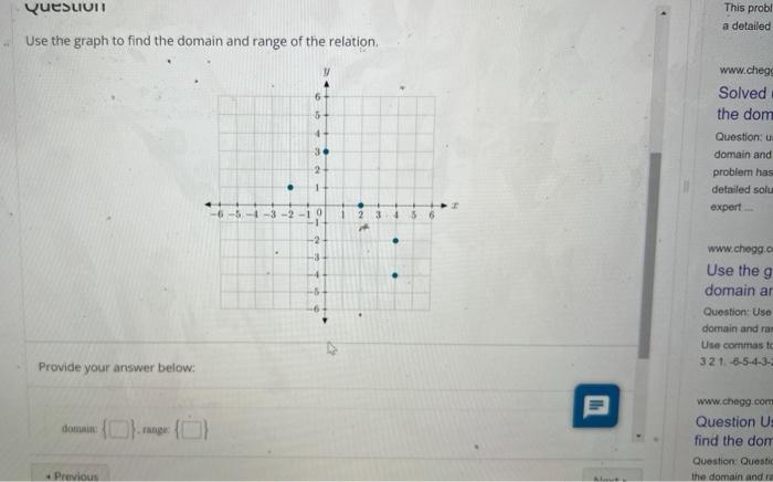 Solved Use the graph to find the domain and range of the | Chegg.com