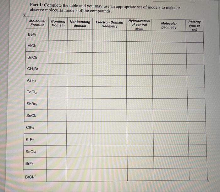 Solved Part 1: Complete the table and you may use an | Chegg.com