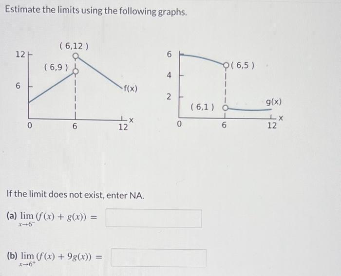 Solved Estimate the limits using the following graphs. If | Chegg.com