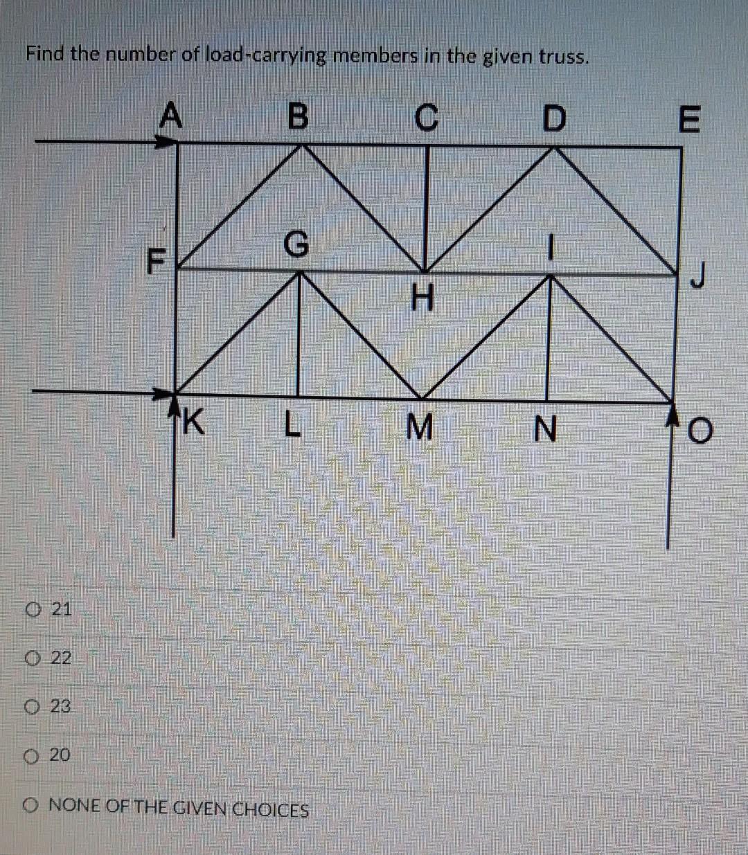Solved Find the number of load-carrying members in the given | Chegg.com