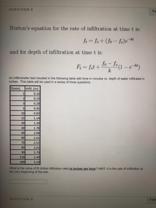 Solved QUESTION 8 5 Horton's equation for the rate of | Chegg.com