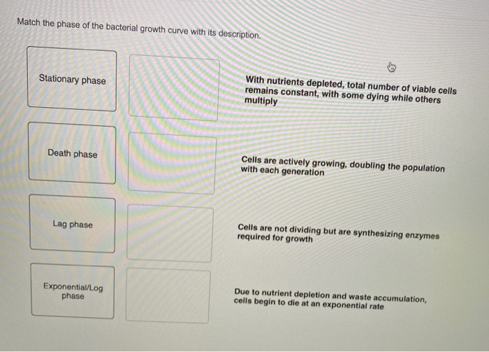 Solved Pasteurization O is a process that uses intense cold | Chegg.com