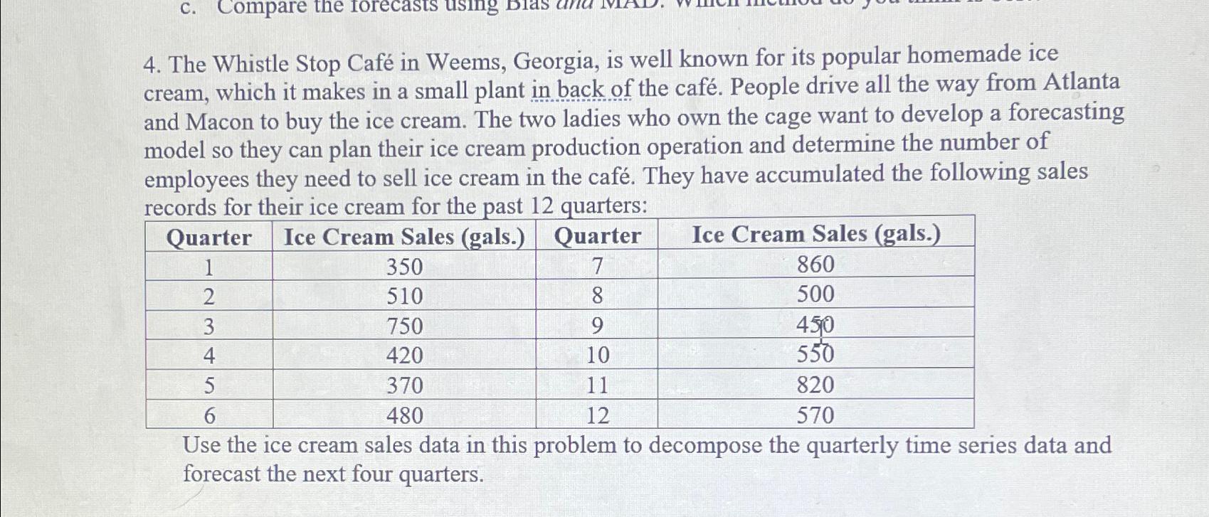 Solved The Whistle Stop Café ﻿in Weems, Georgia, is well | Chegg.com