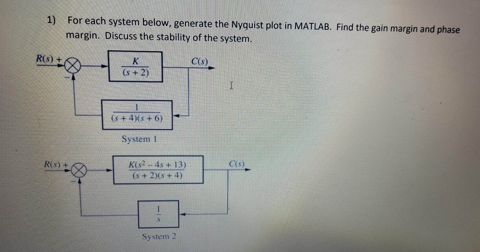 Solved 1) For each system below, generate the Nyquist plot | Chegg.com
