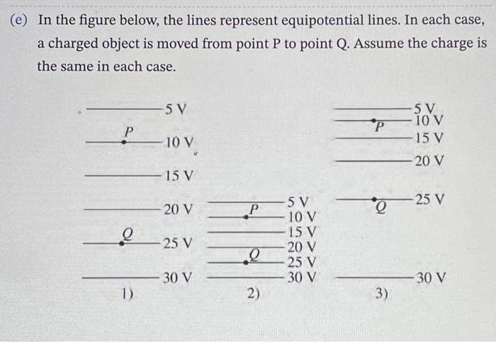 Solved e) In the figure below, the lines represent | Chegg.com