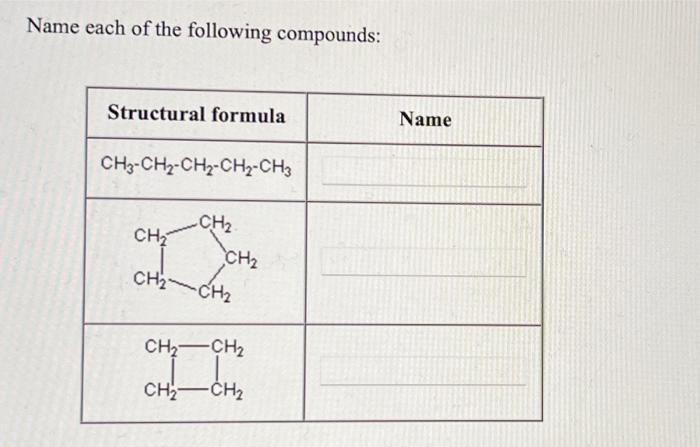 Solved Name each of the following compounds: Structural | Chegg.com