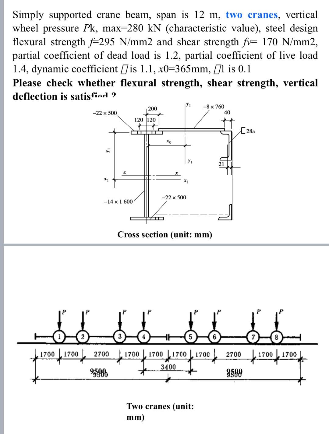 Solved Simply supported crane beam, span is 12 m, two | Chegg.com