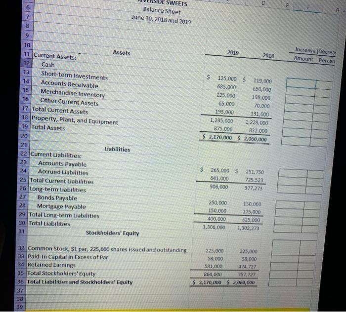 1 Financial Statement Analysis 2 Using Excel for | Chegg.com