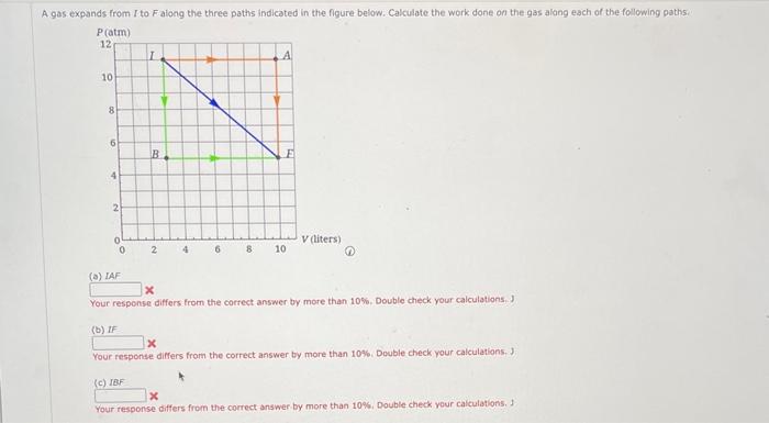 Solved (a) IAF Your response differs from the correct answer | Chegg.com