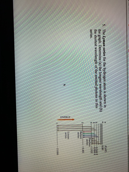 Solved E(V) 0.00 5. The Lyman series for the hydrogen atom | Chegg.com