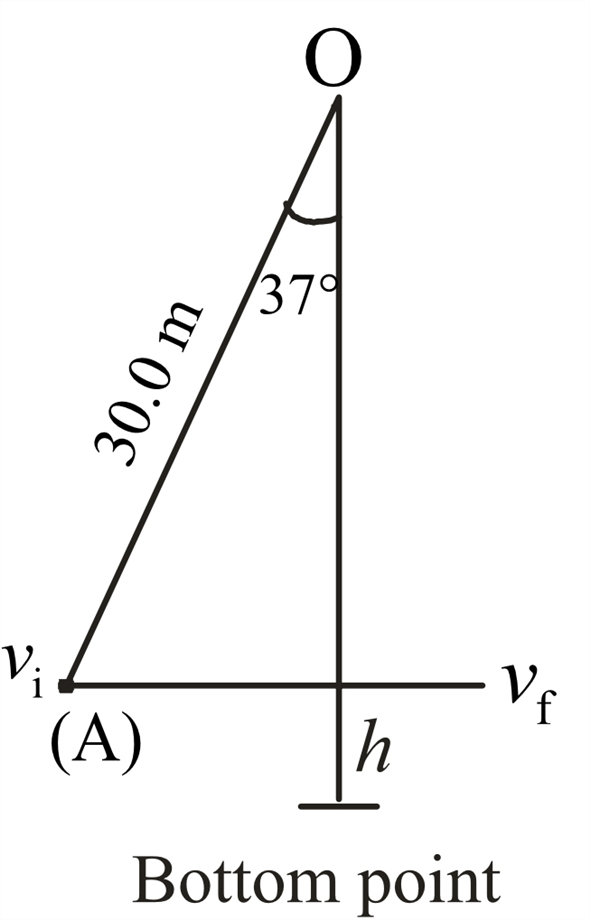 Solved Chapter 5 Problem 34r Solution Holt Mcdougal Physics 0th 3676