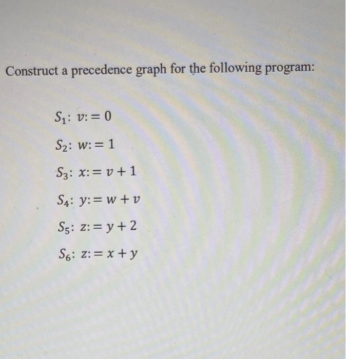 Solved Construct a precedence graph for the following | Chegg.com