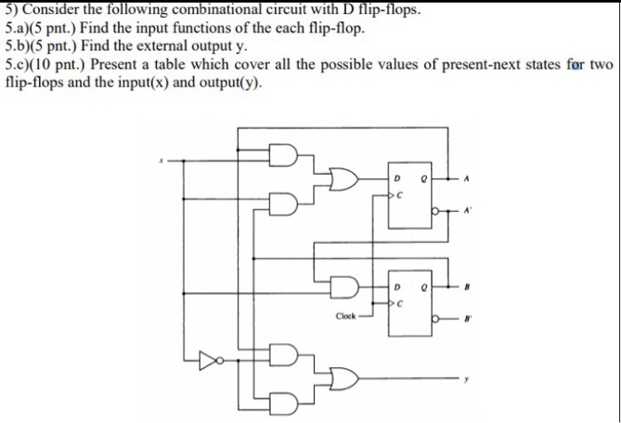 Solved 5) Consider the following combinational circuit with | Chegg.com