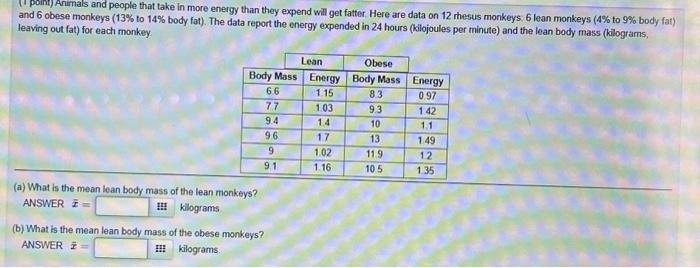 Solved are data on 12 mesus monkeys: 6 lean monkeys ( 4% to | Chegg.com