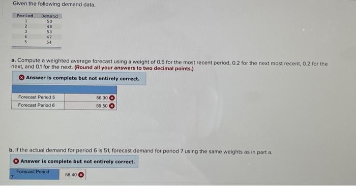 Solved Given the following demand data, a. Compute a | Chegg.com