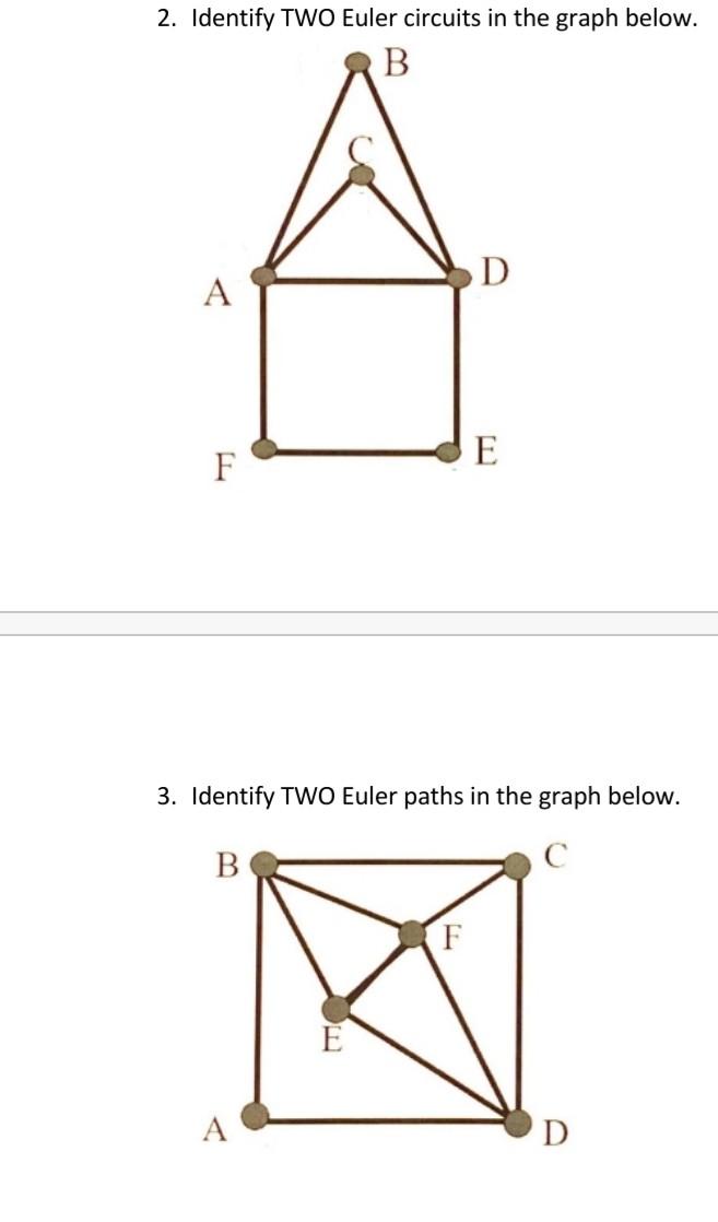 Solved 2. Identify TWO Euler circuits in the graph below. B | Chegg.com