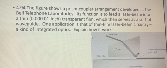 Solved • 4.94 The figure shows a prism-coupler arrangement | Chegg.com