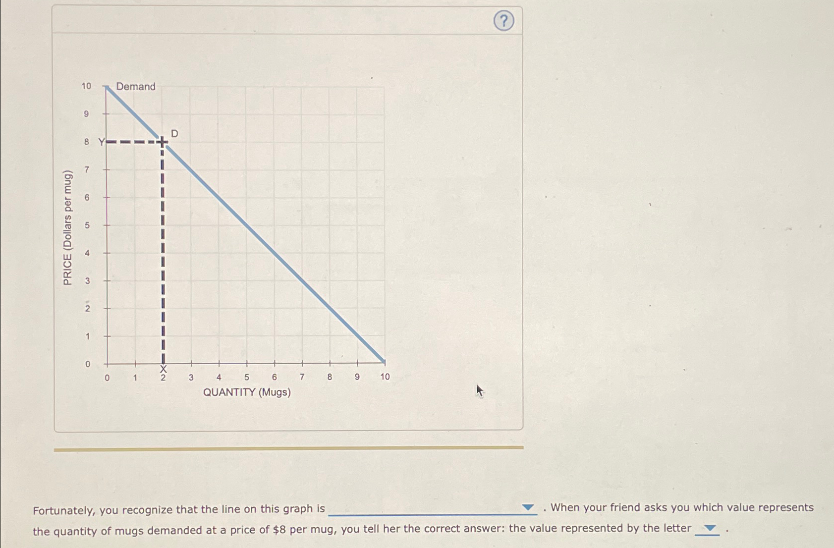 Solved (?)Fortunately, you recognize that the line on this | Chegg.com