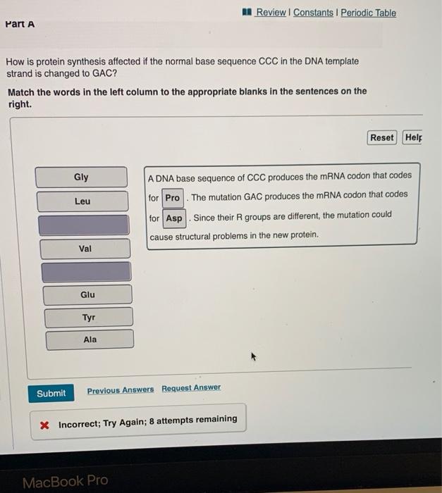 Solved A Review I Constants 1 Periodic Table Part A How is | Chegg.com