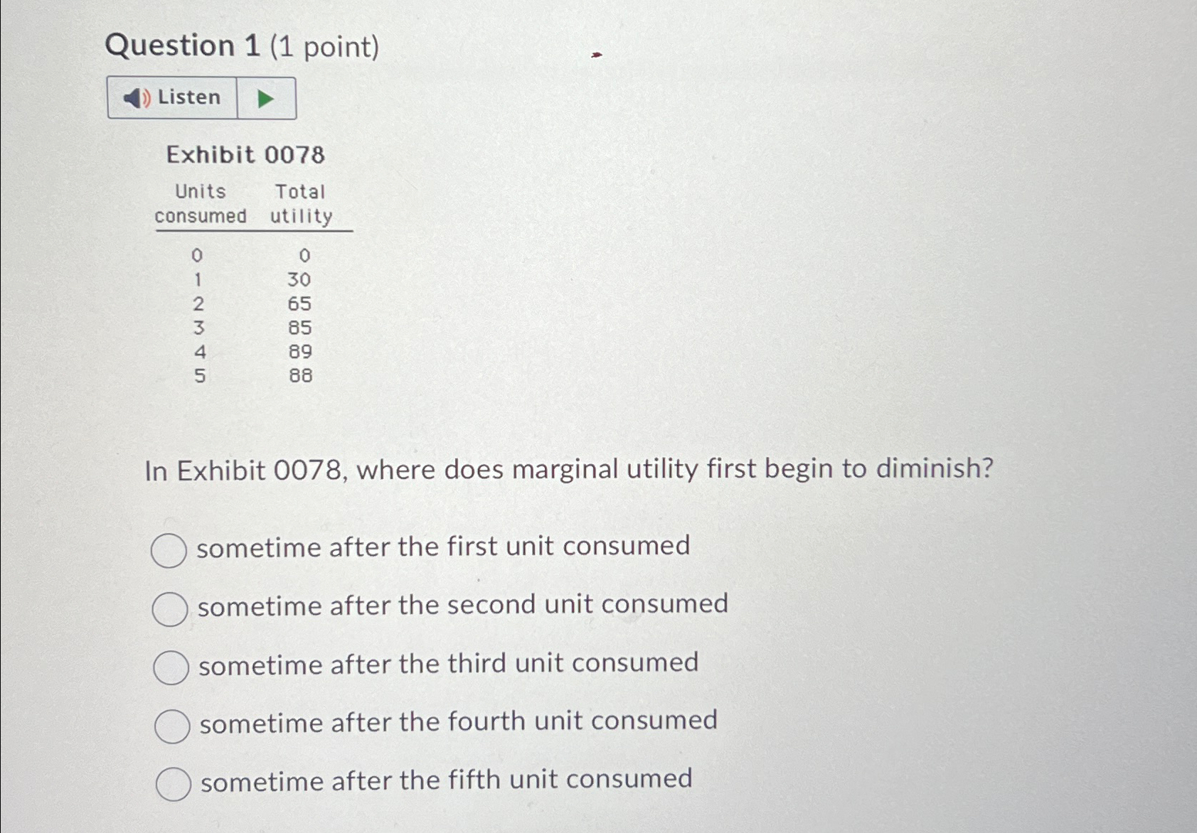 Solved Question 1 (1 ﻿point)ListenExhibit | Chegg.com