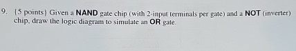 Solved Given a NAND gate chip (with 2 -input terminals per | Chegg.com