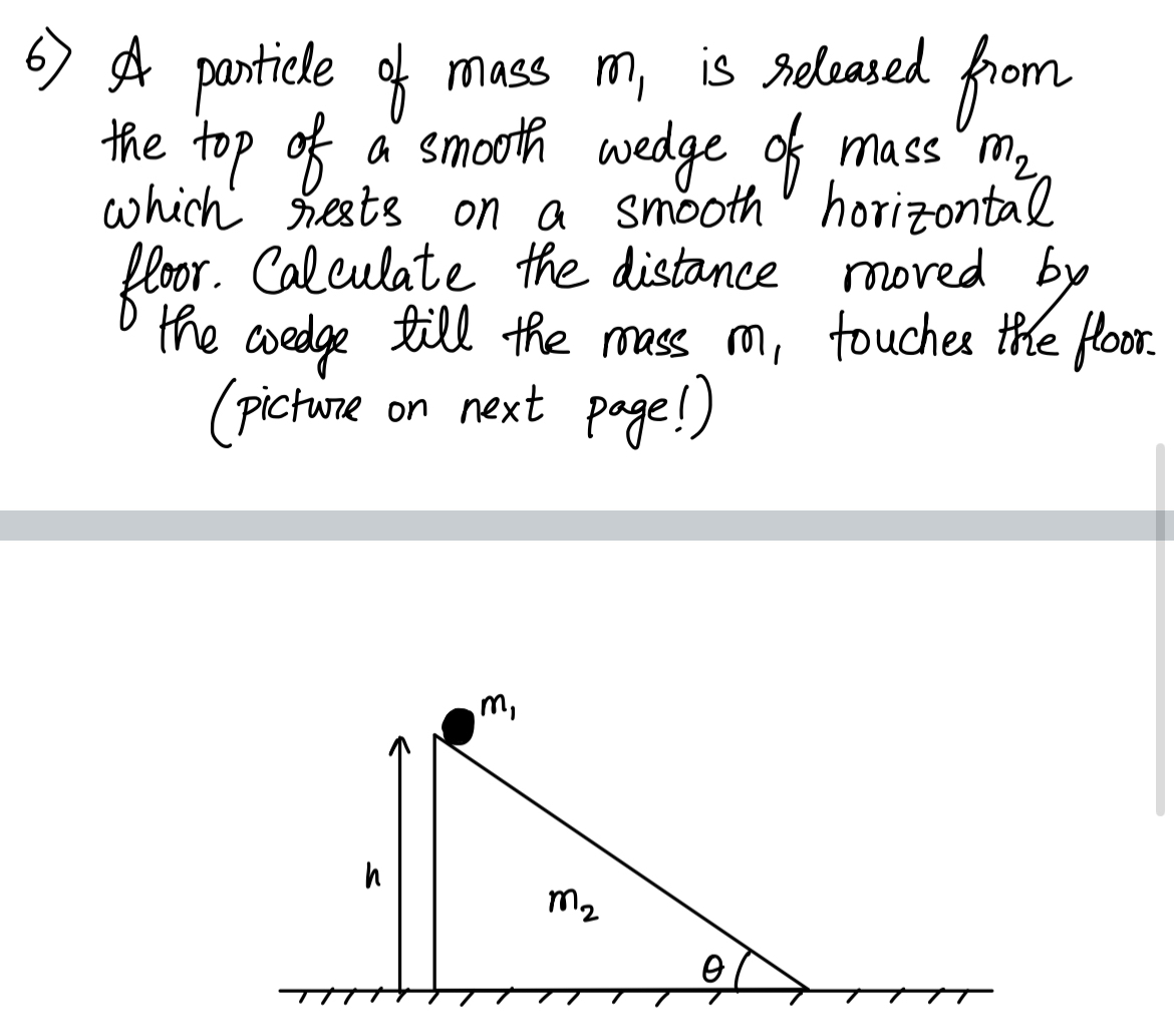 Solved A particle of mass m1 ﻿is released from the top of a | Chegg.com