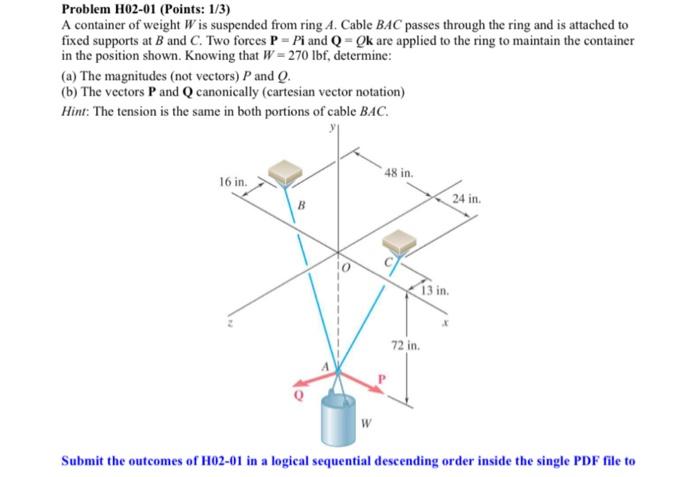 Solved Problem H02-01 (Points: 1/3) A container of weight W | Chegg.com