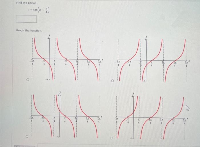Solved Find the period. y=tan(x−4π) Graph the function: | Chegg.com