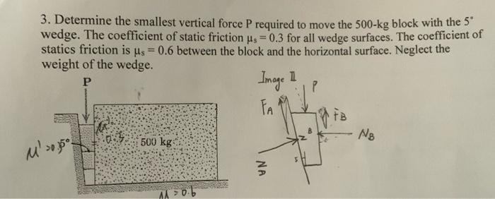 Solved 3. Determine the smallest vertical force P required | Chegg.com