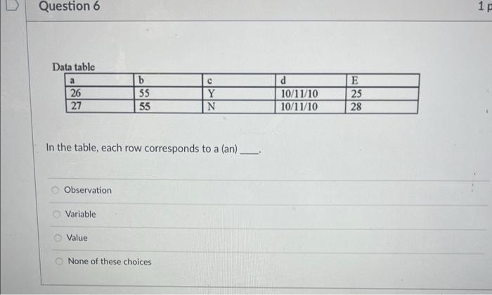 Solved In the data table above, each column contains | Chegg.com