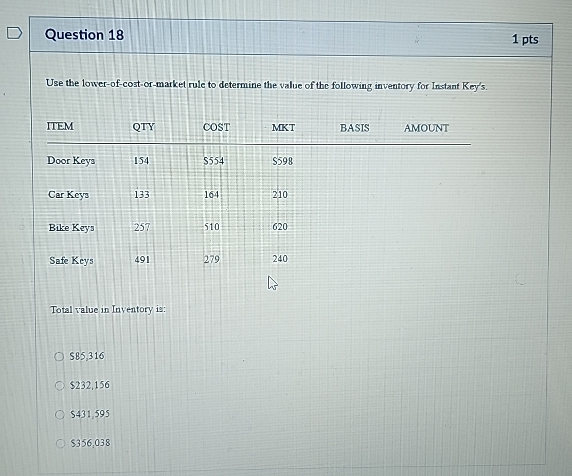 Solved Question 181 ﻿ptsUse the lower-of-cost-or-market rule | Chegg.com