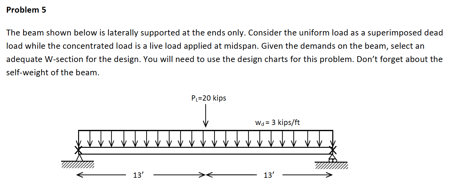 Problem 5The beam shown below is laterally supported | Chegg.com