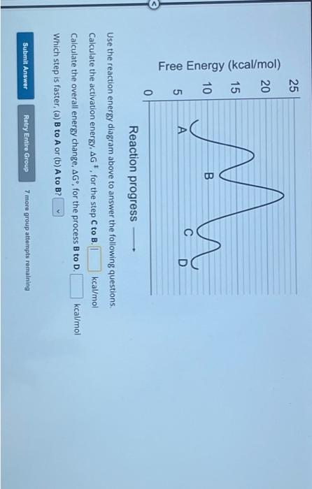 Solved Reaction progress Use the reaction energy diagram | Chegg.com