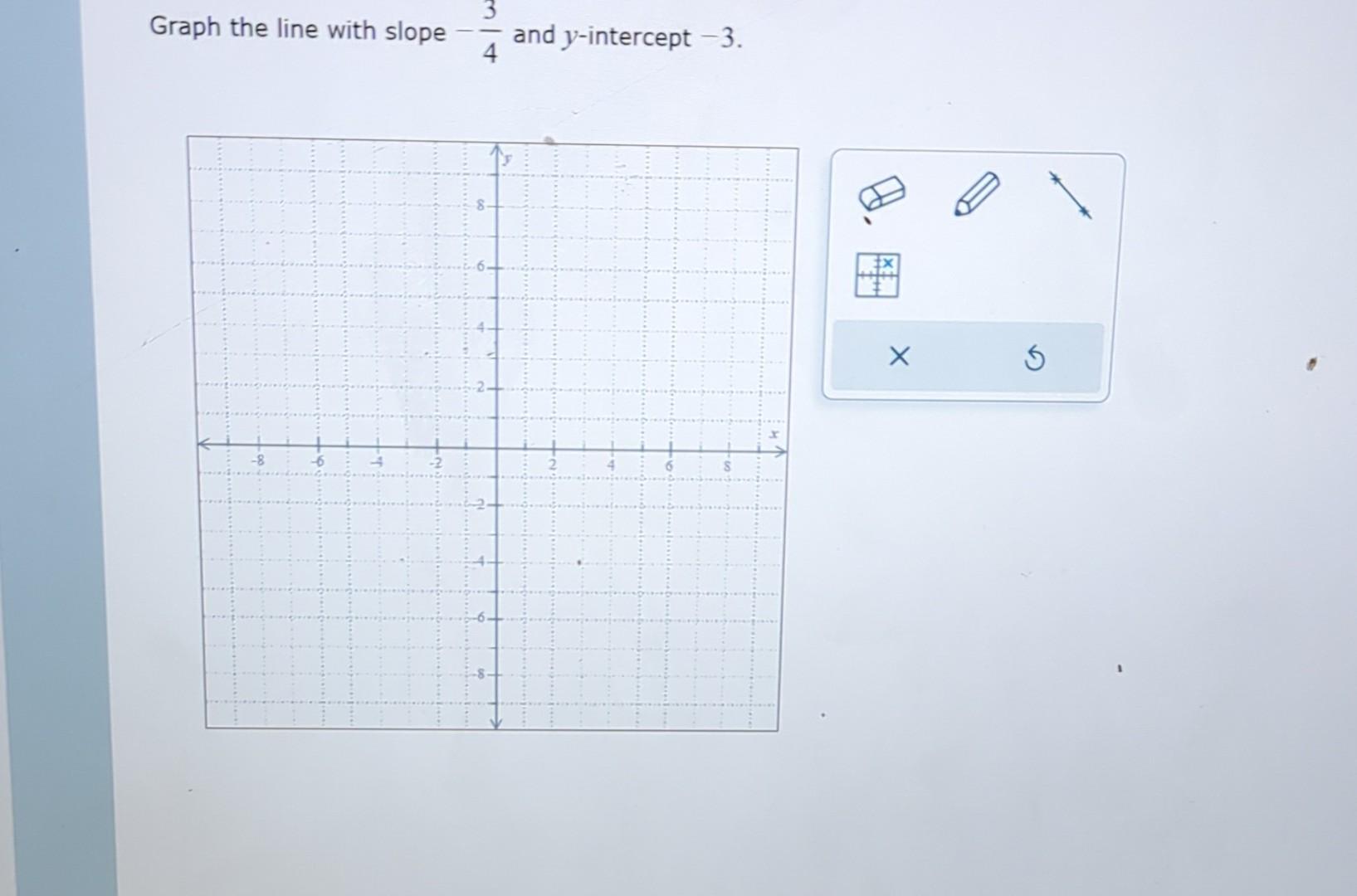 Solved Find the x-intercept and the y-intercept of the line | Chegg.com